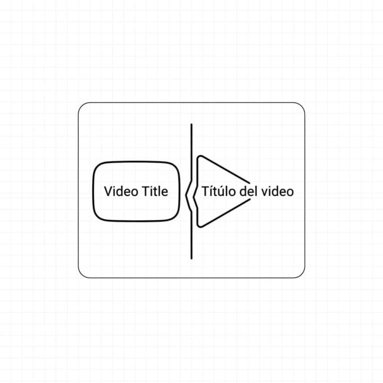 Kurzanleitung: YouTube Video Titel Übersetzung ausschalten